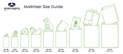 Padded Envelopes Size Guide For Accurate Shipping